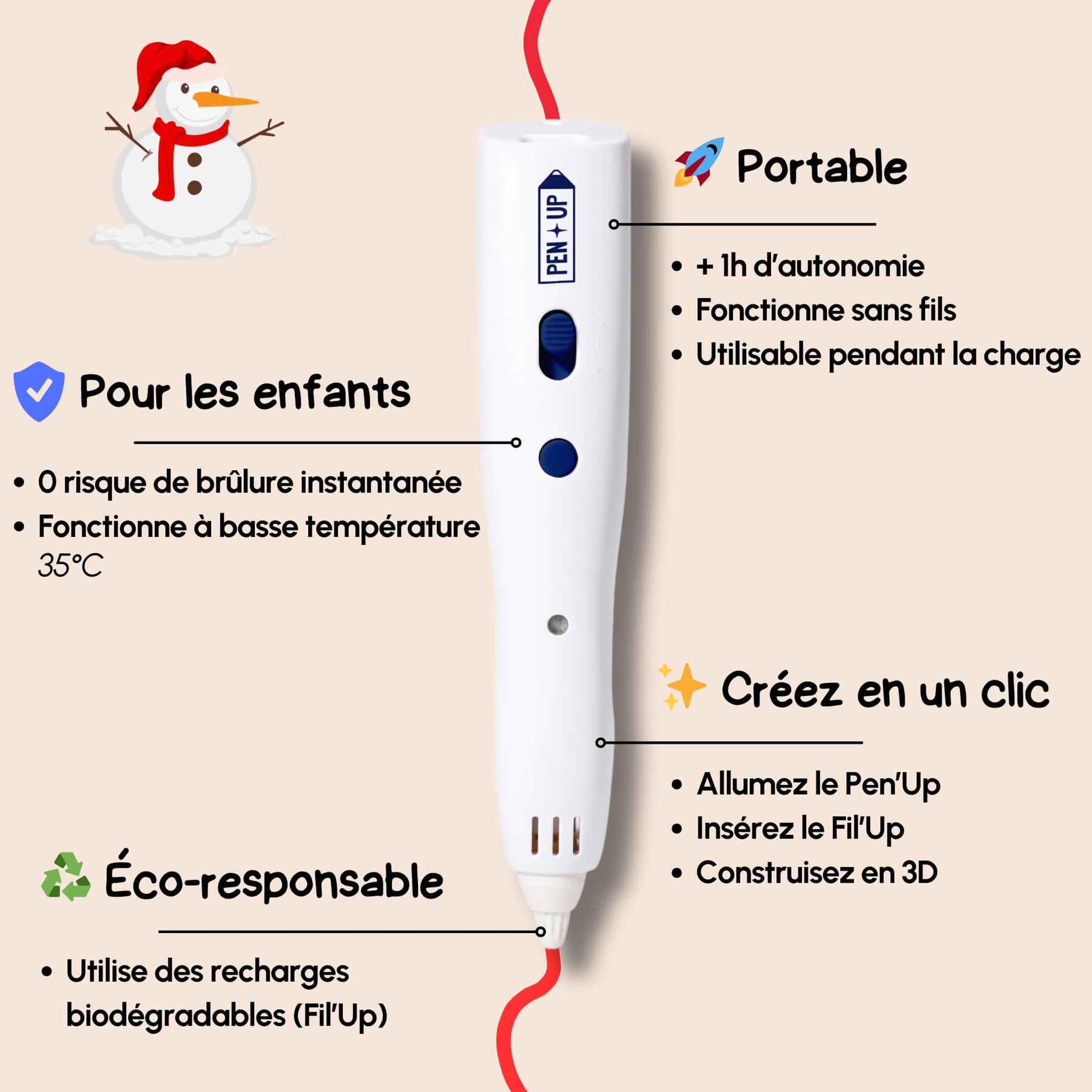 Pack complet Pen'Up 3D - Stylo 3D Enfants dès 6 ans